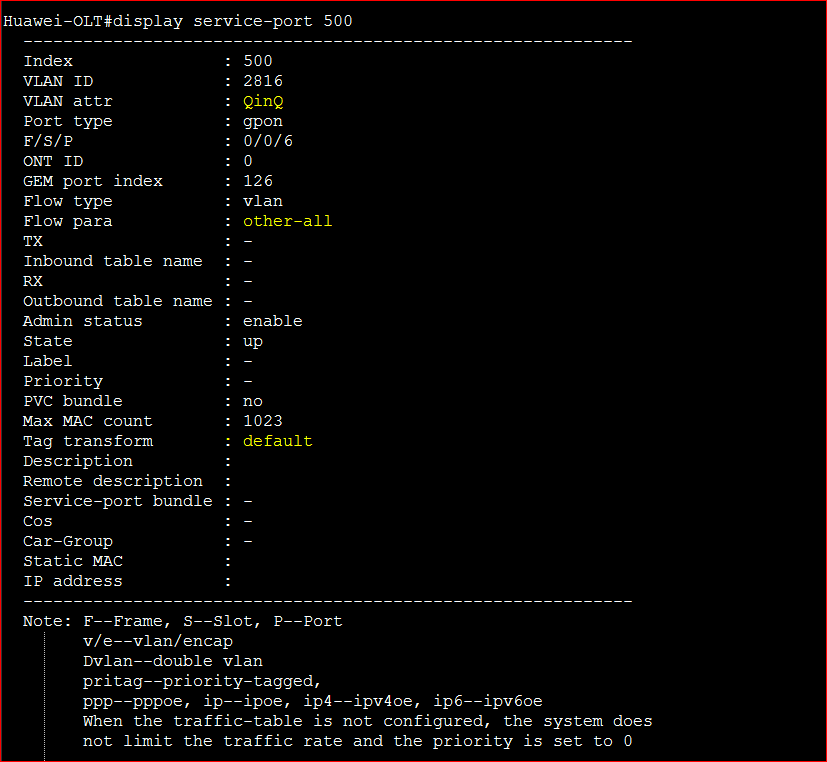 QinQ VLAN Huawei OLT Configure Example QinQ VLAN Huawei OLT Configure Example