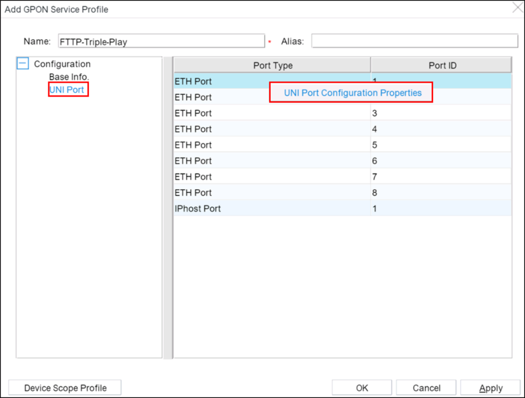 Service Profile create by iMaster NCE-FAN NMS - GPON Solution